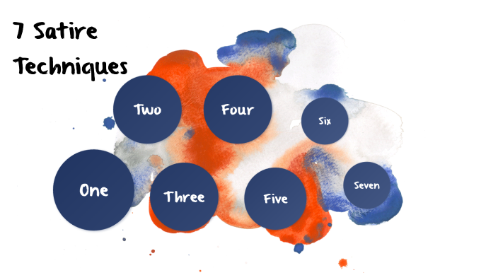 7 Satire Techniques by Kathleen Jacobson on Prezi