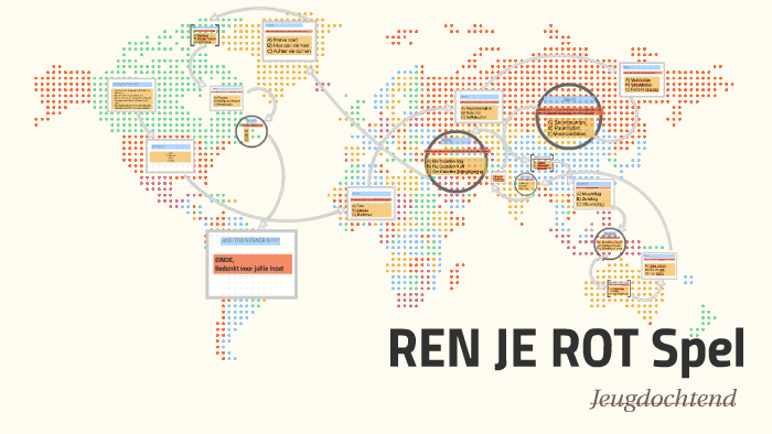 REN JE ROT by Lindsay Raaijmakers on Prezi
