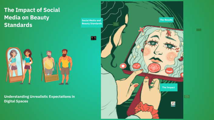 The Impact of Social Media on Beauty Standards by Ariana Mahase on Prezi