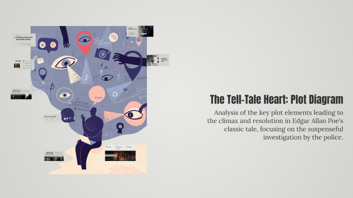 The Tell-Tale Heart: Plot Diagram by Elizabeth Rogers on Prezi
