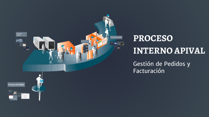 PROCESO INTERNO APIVAL by Joel Israel Coria Aguirre on Prezi