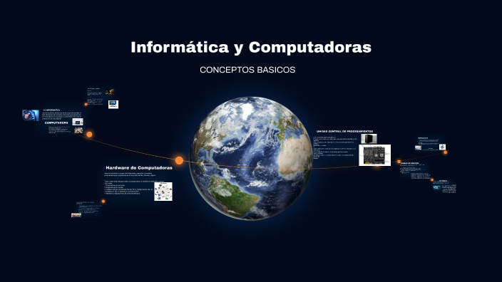 Informática y Computadoras by karliana carolina herrera on Prezi