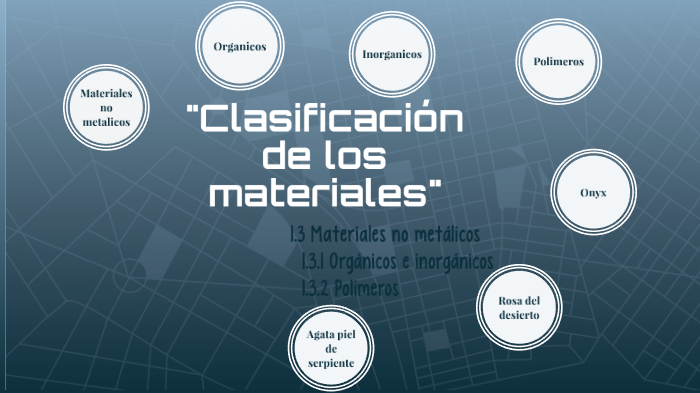 Clasificación de los materiales by J Antonio Hernández on Prezi