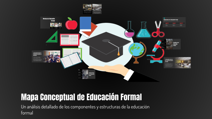 Mapa Conceptual de Educación Formal by Rosy Lara on Prezi