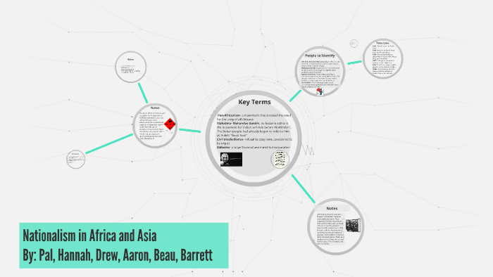 Nationalism in Africa and Asia by pal patel on Prezi