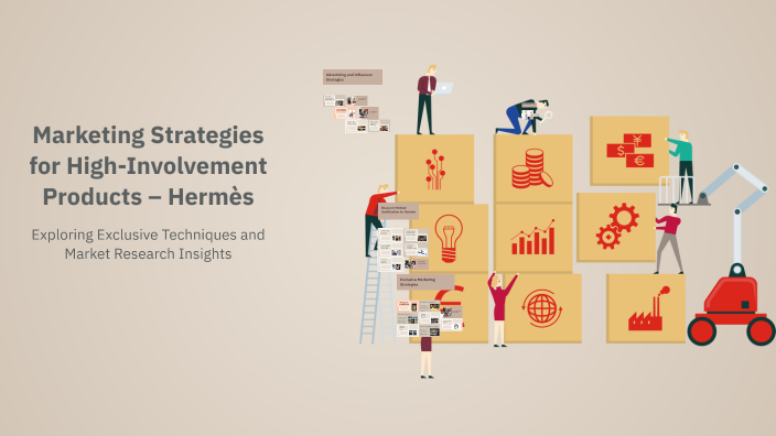 Marketing Strategies for High-Involvement Products – Hermès by Yaryna ...