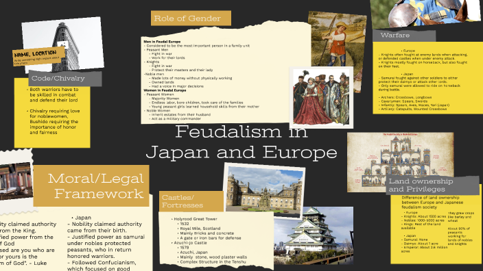 Module 9-10 Project: Feudalism in Japan and Europe by Leo on Prezi