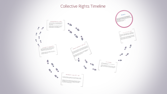 Collective Rights Timeline by Glengie Maniaul on Prezi