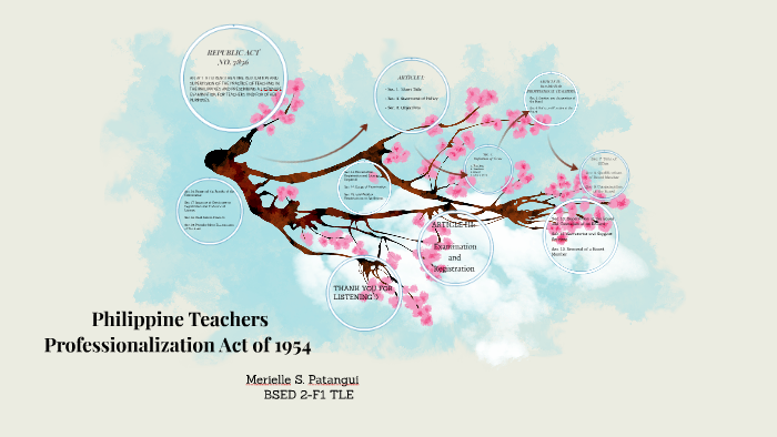 Philippine Teachers Professionalization Act of 1954 by Marvin Guevarra ...