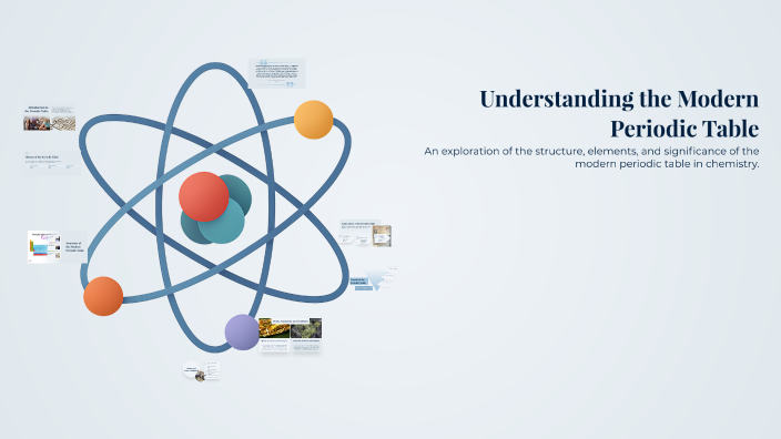 Understanding the Modern Periodic Table by Sanjiv Mondal on Prezi