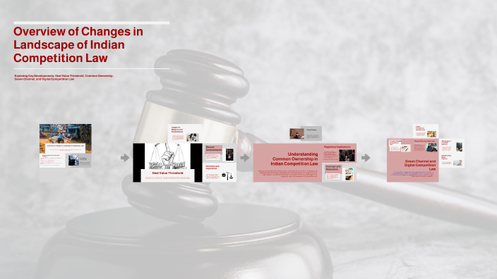 Overview of Changes in Landscape of Indian Competition Law by Pranav ...