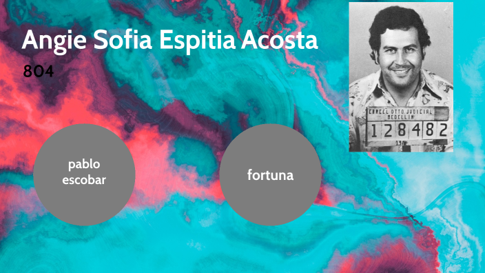 Angie Sofia Espitia Acosta by Angie Sofia Espitia Acosta on Prezi