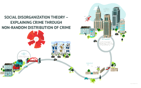 SOCIAL DISORGANIZATION THEORY – EXPLAINING CRIME THROUGH NON by Inga ...