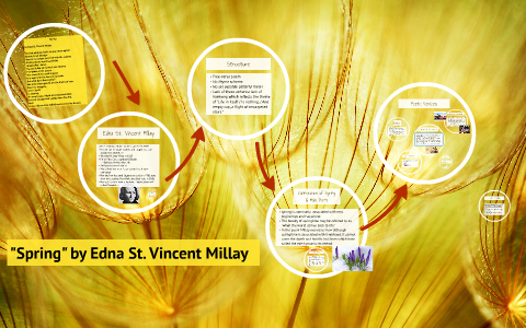 "Spring" by Edna St. Vincent Millay by anime k22x on Prezi