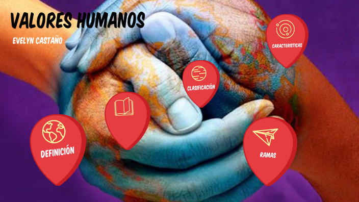 VALORES HUMANOS by Evelyn Castaño on Prezi