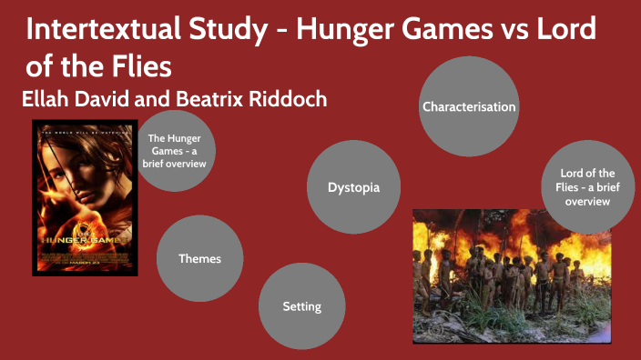 Intertextual Study by Ellah D on Prezi