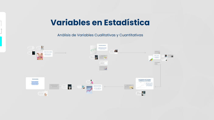 Variables en Estadística by Raul Rivera on Prezi