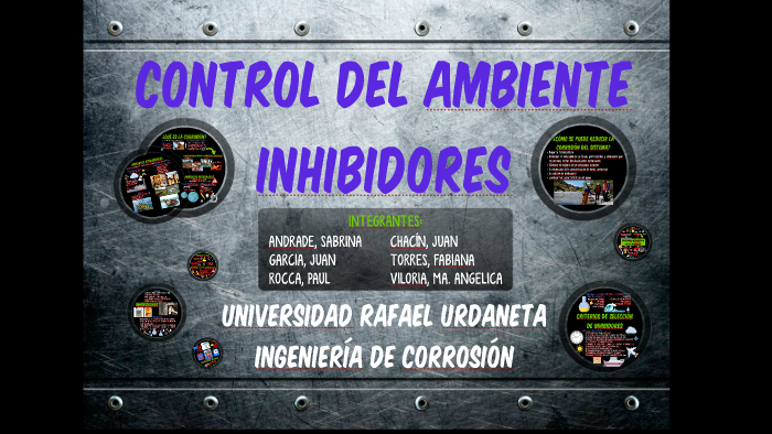 CONTROL DEL AMBIENTE by Fabiana TP on Prezi