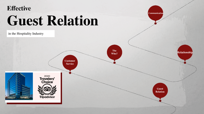 Effective Guest Relation in the Hospitality Industry by Punky Moy on Prezi