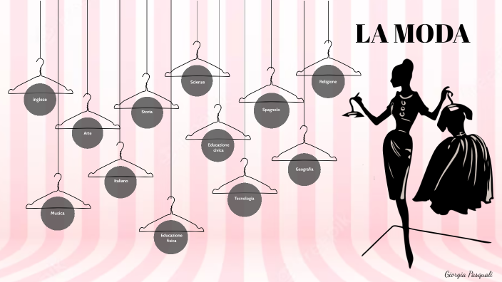 TESINA SULLA MODA by Giorgia Pasquali on Prezi