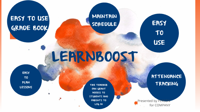 LEARNBOOST GRADEBOOK by Katie Osterberg on Prezi
