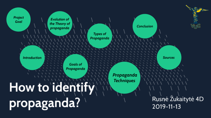 How to identify propaganda? by Rusnė Žukaitytė on Prezi