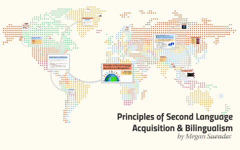 Principles of Second Language Acquisition and Bilingualism by Megan ...