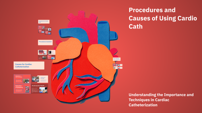 Procedures and Causes of Using Cardio Cath by MOHAMED ELMELISY on Prezi