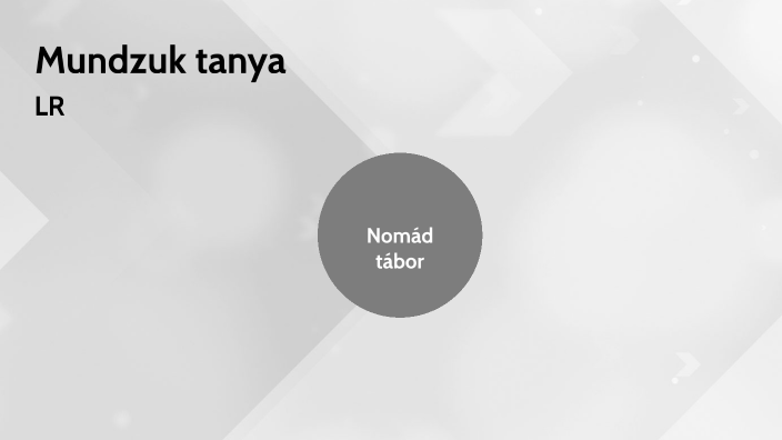 Mundzuk tanya Nomádtábor by Rebeka Lajkovics on Prezi
