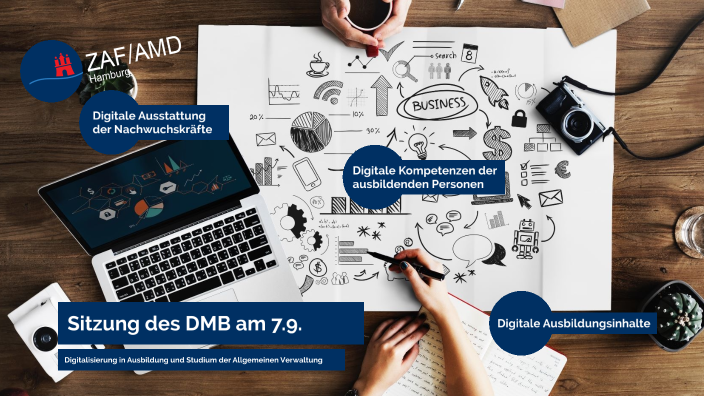 Digital Management Board - 11. Sitzung 2023 by Markus Koops on Prezi