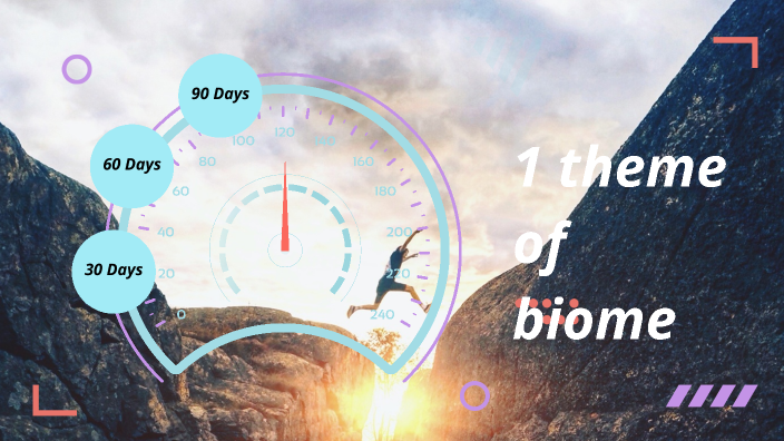 7 themes of biomes by McCullough, Payten B Student on Prezi