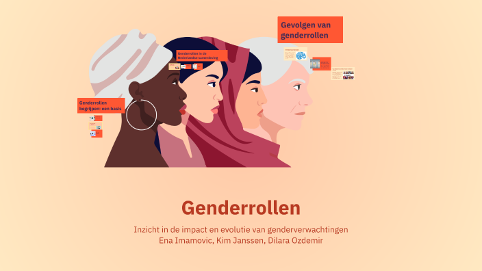Gender Roles in Dutch Culture by ena imamovic on Prezi