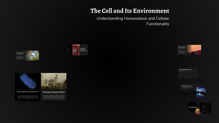 The Cell and Its Environment by cheop on Prezi