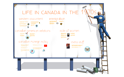 Life in Canada in the 1970s by Laura Vantil on Prezi