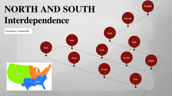 North/South Interdependence by Joe Turner on Prezi