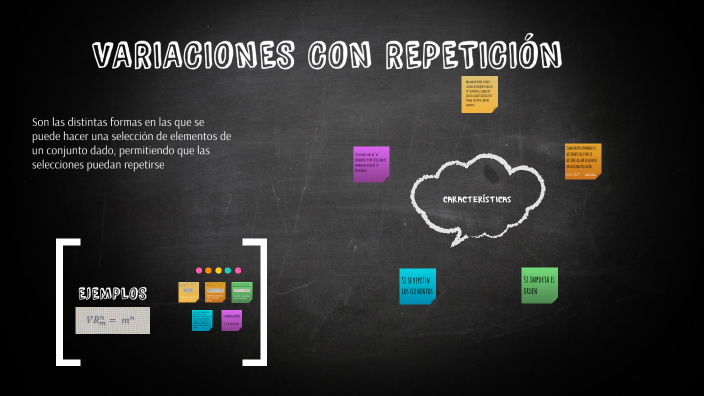 VARIACIONES CON REPETICIÓN by laura torres on Prezi