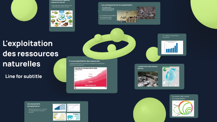 L'exploitation des ressources naturelles by jawad nawabi on Prezi