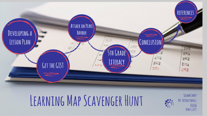 Learning Map Scavenger Hunt by Salma Carey on Prezi