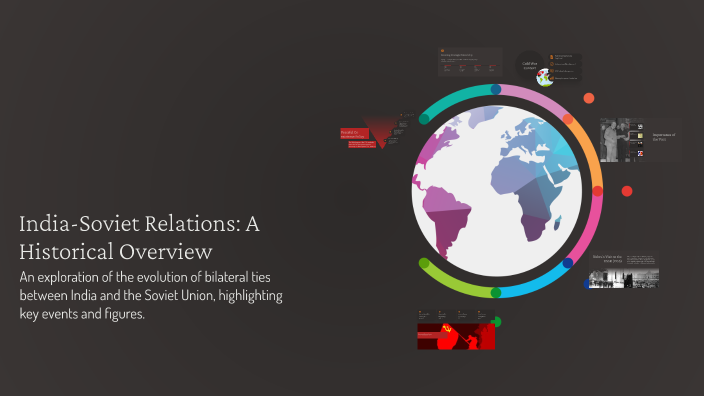 India-Soviet Relations: A Historical Overview by JESUS IS MY STATUS on ...