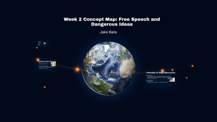 Week 2 Concept Map: Free Speech and Dangerous Ideas by Jake Balis on Prezi