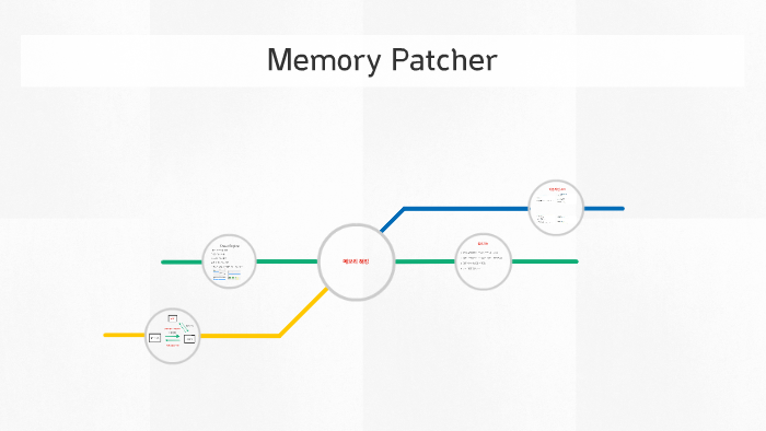 Memory Patcher by on Prezi