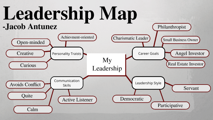 Leadership Map by Jacob Antunez on Prezi