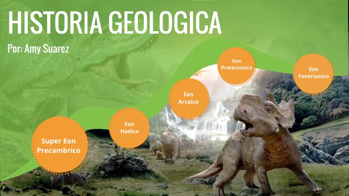 Eras Geologicas Amy Suarez by Amy Suarez on Prezi