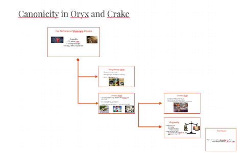 Oryx and Crake Classic Lit Presentation by Ally Gao on Prezi