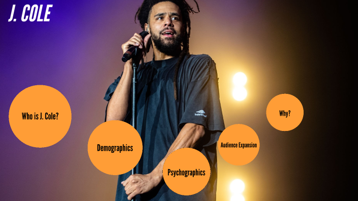 J. Cole by Lova Hammer on Prezi