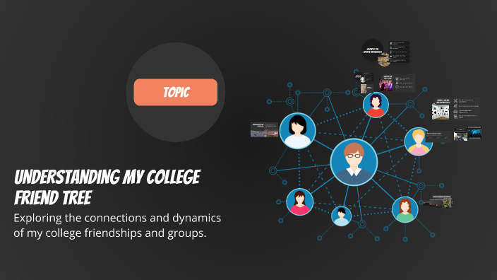 Understanding My College Friend Tree by Kane, Breyden on Prezi