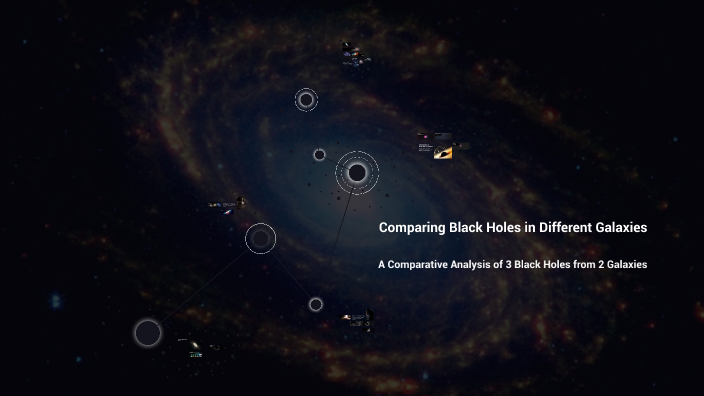 Comparing Black Holes in Different Galaxies by harrison broderick on Prezi