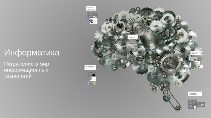 Информатика by Maloxat Maxmudov on Prezi