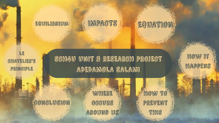 SCH4U UNIT 3 RESEARCH PROJECT by Adedamola Salami on Prezi