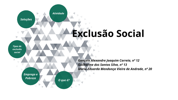 Exclusão Social by Maria Eduarda on Prezi